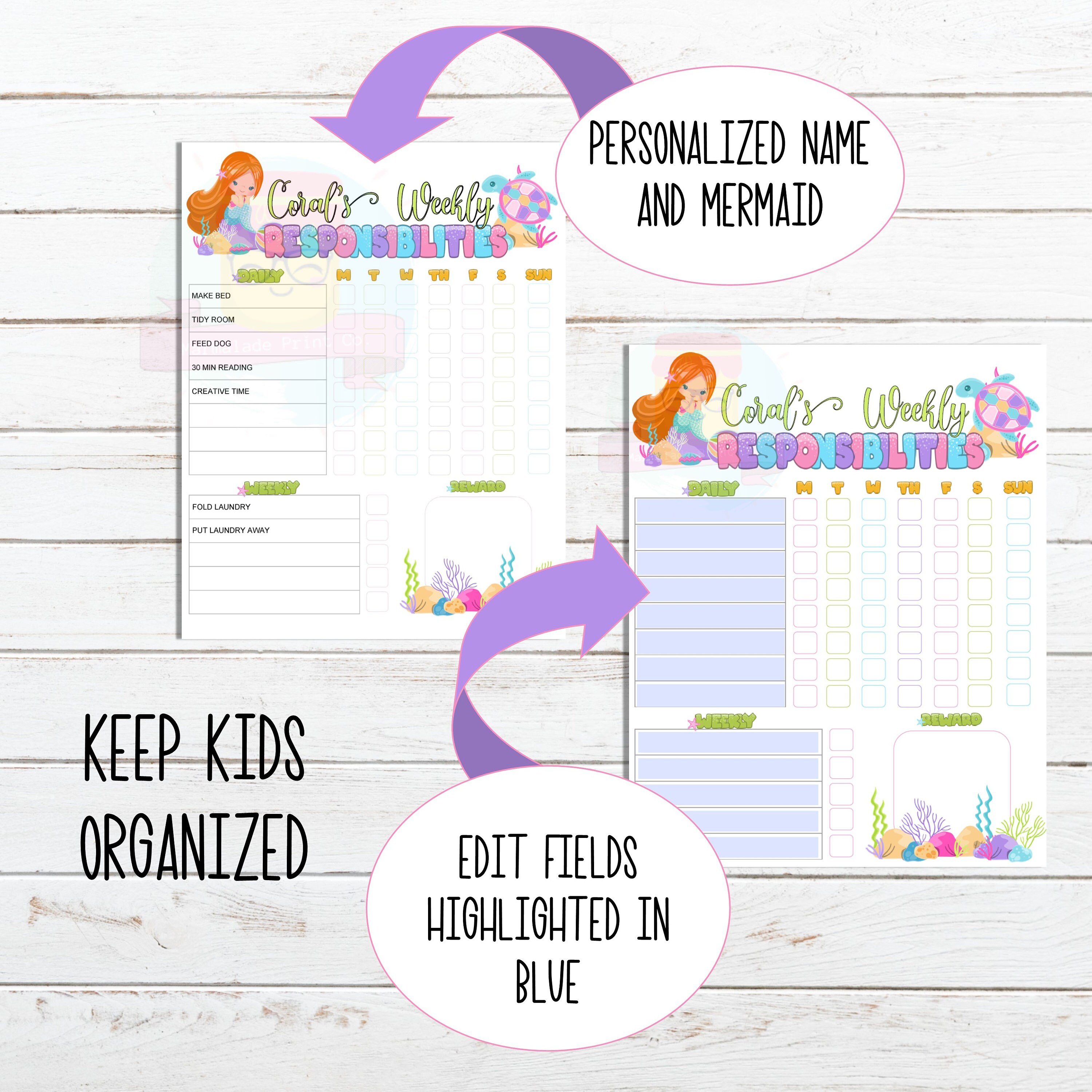 Editable Home School Schedule, Mermaid Chore Chart Printable, Kids ...