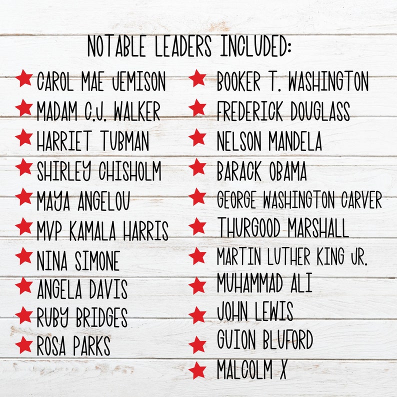 Black History Flash Cards, Homeschool Resources, Kids Flash Cards ...