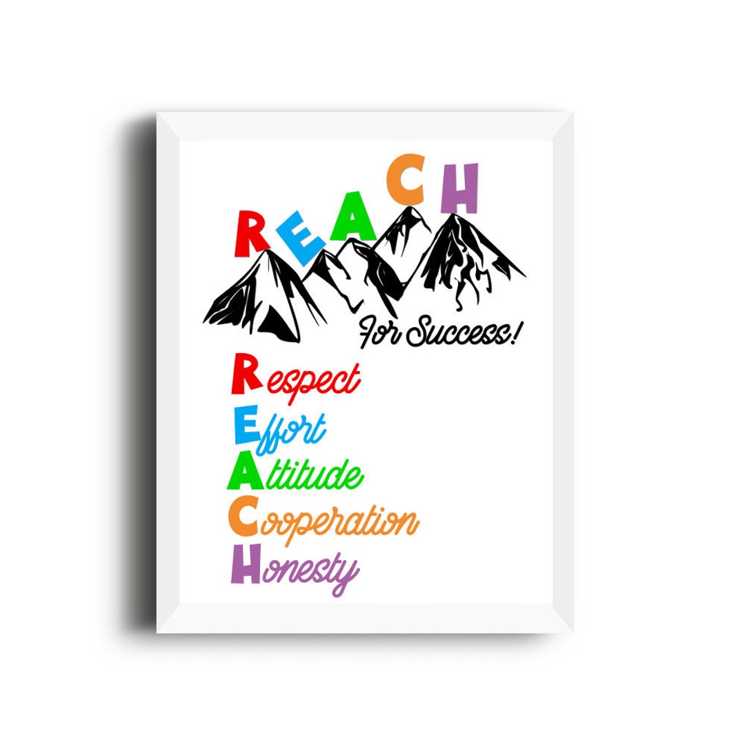 Reach for Success, Classroom Decor, Classroom Rules, Teacher Gift ...