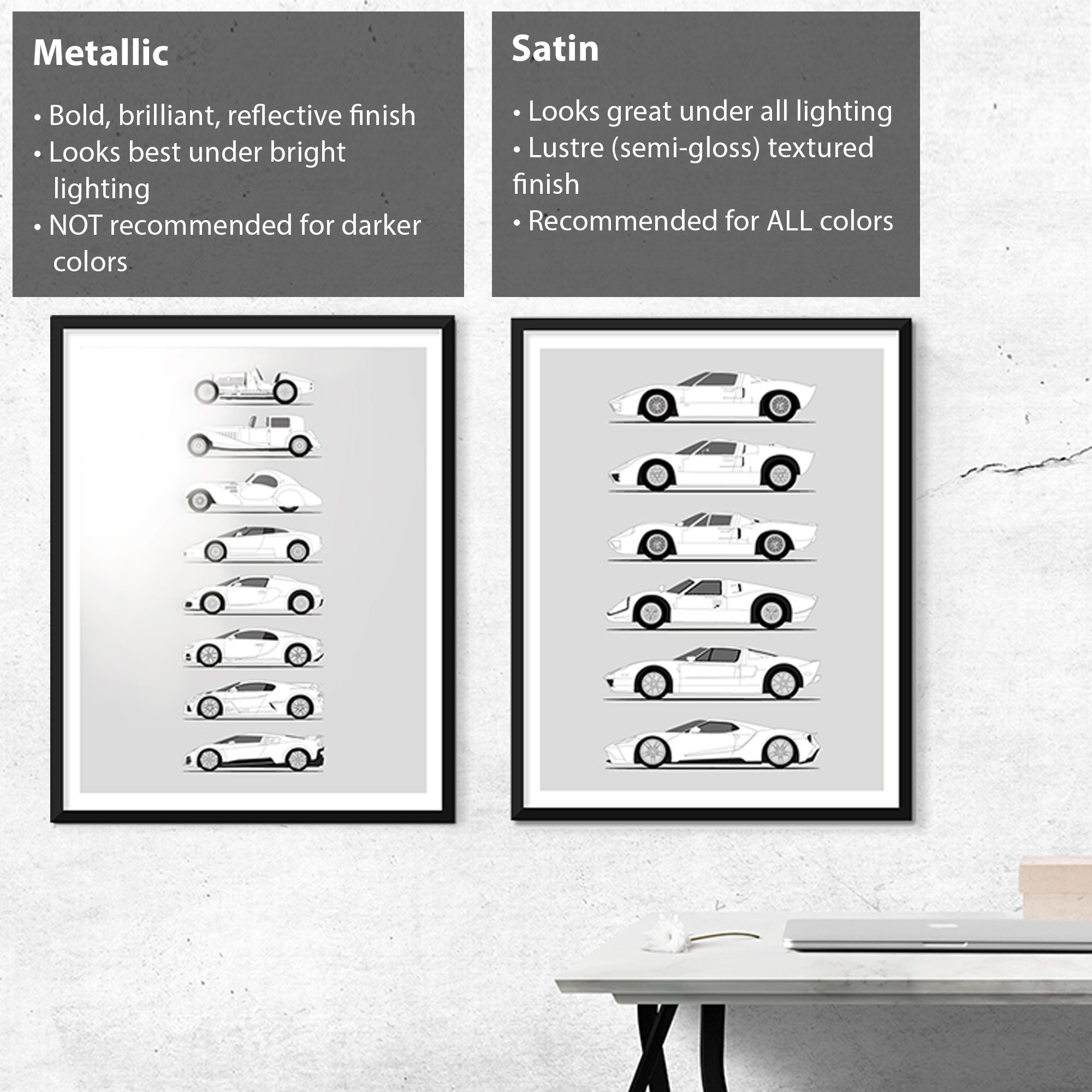 Pontiac Grand Prix Car Poster (side Profile) Print of the Pontiac Grand ...
