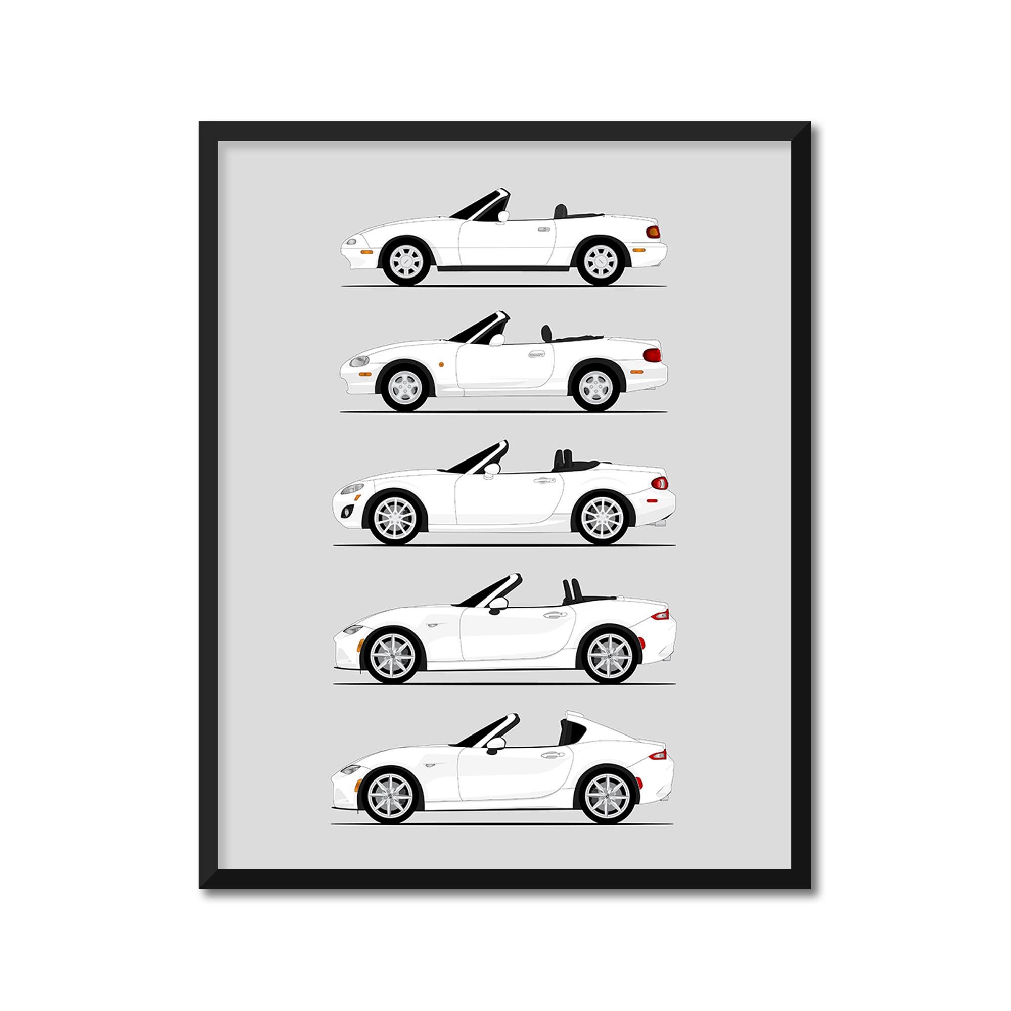 Mazda Miata Car Poster (side Profile) Print Wall Art Decor of the Na NB ...