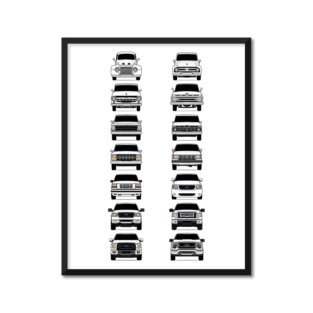 Ford F-150 Generations Inspired Poster Print Wall Art History and ...