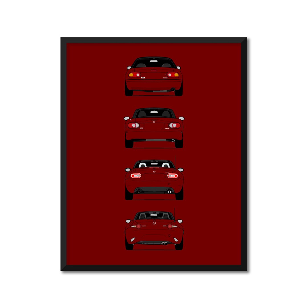 Mazda Miata MX-5 (rear View) Poster Print Wall Art of the History and ...