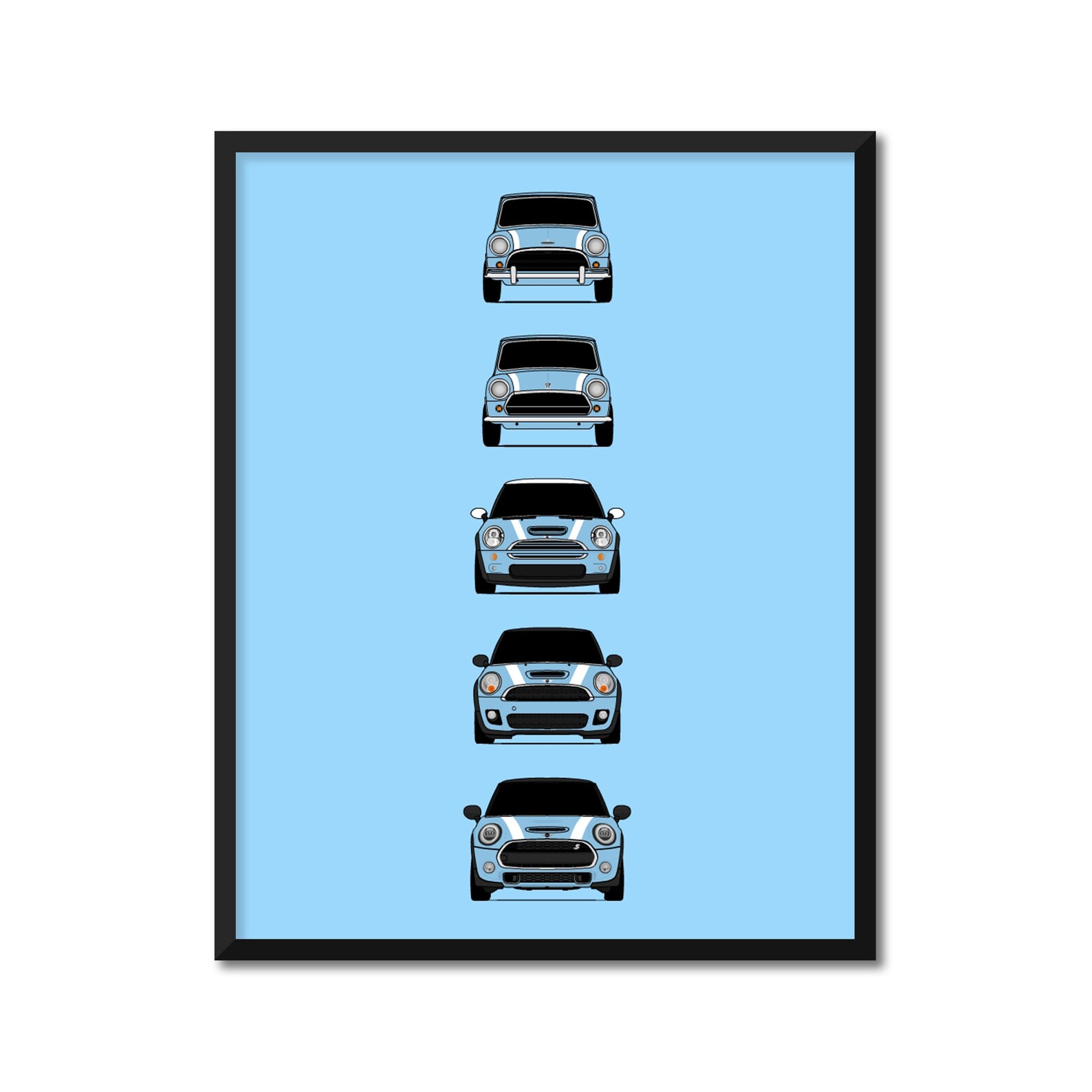 Mini Cooper Generations Inspired Car Poster Print Wall Art - Etsy
