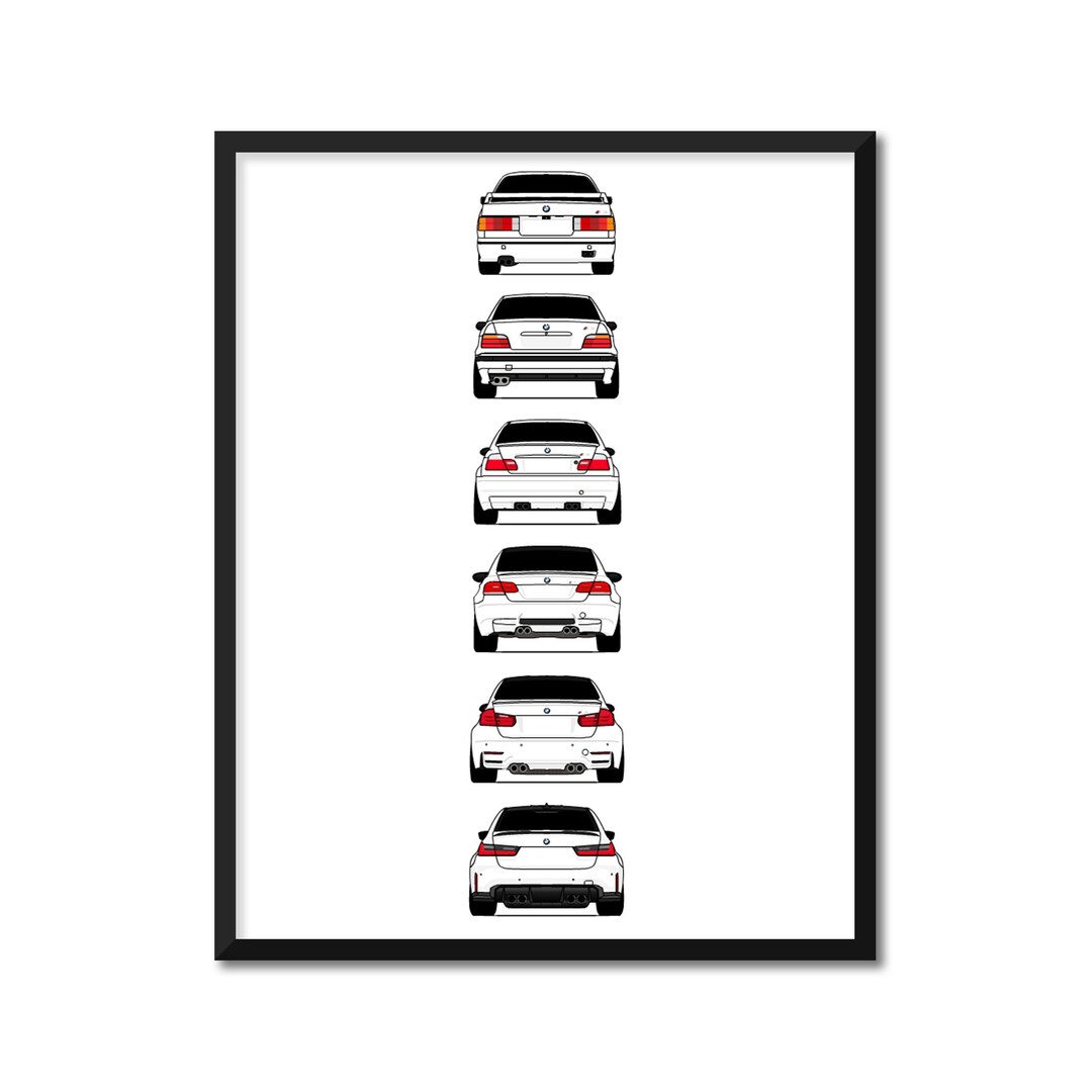 BMW M3 Poster Print Wall Art of the History and Evolution of the M3 ...