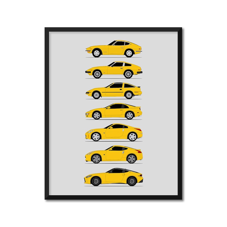 Nissan Z Car Generations Poster (side Profile) Print History Evolution ...