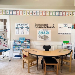 Home Sweet Homeschool, Homeschool Room Decor, Homeschool Decor ...