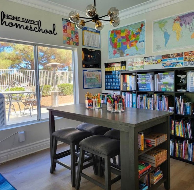 Home Sweet Homeschool Homeschool Room Decor Homeschool - Etsy