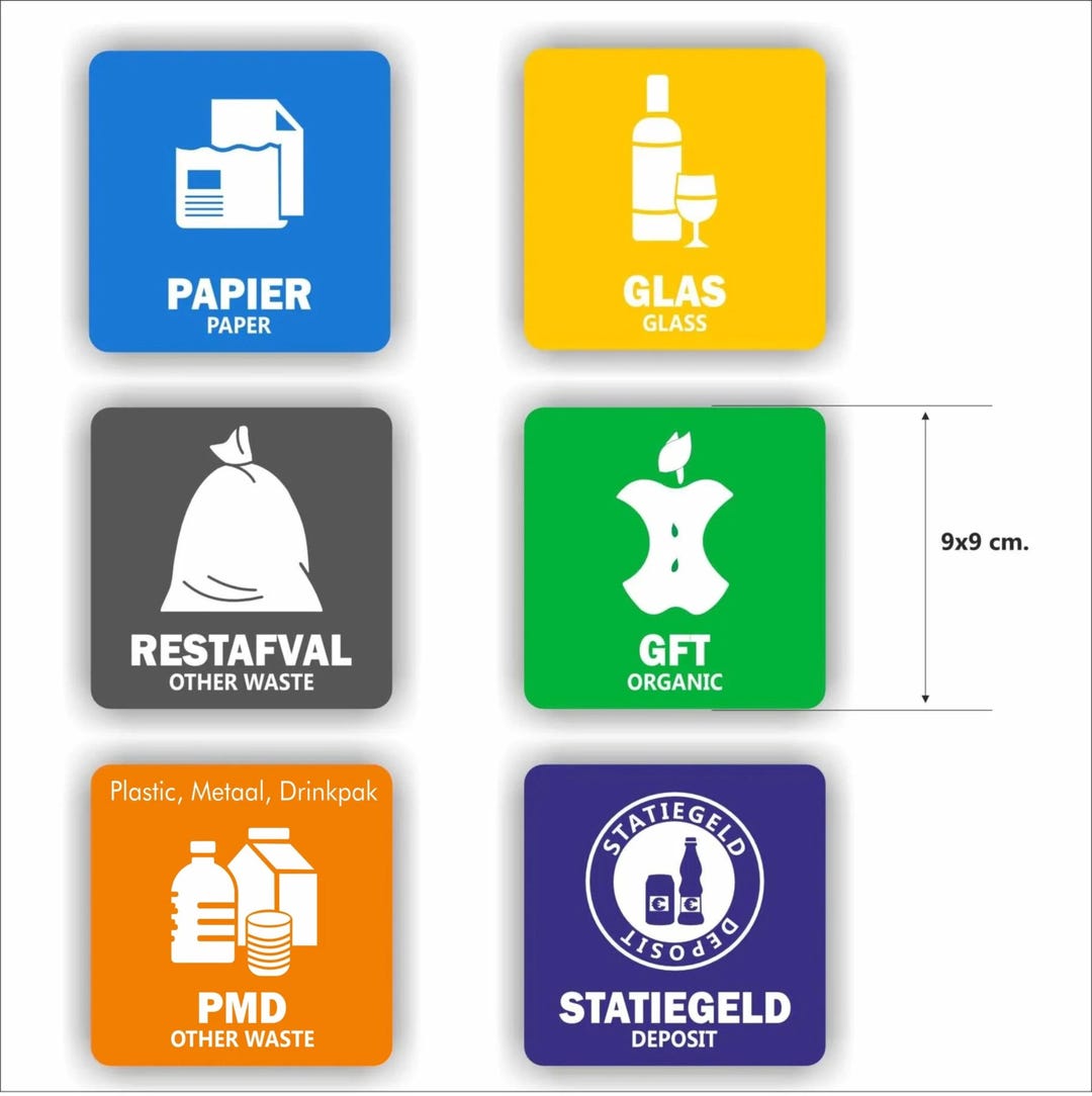 Recycling Waste Bin Stickers - Etsy