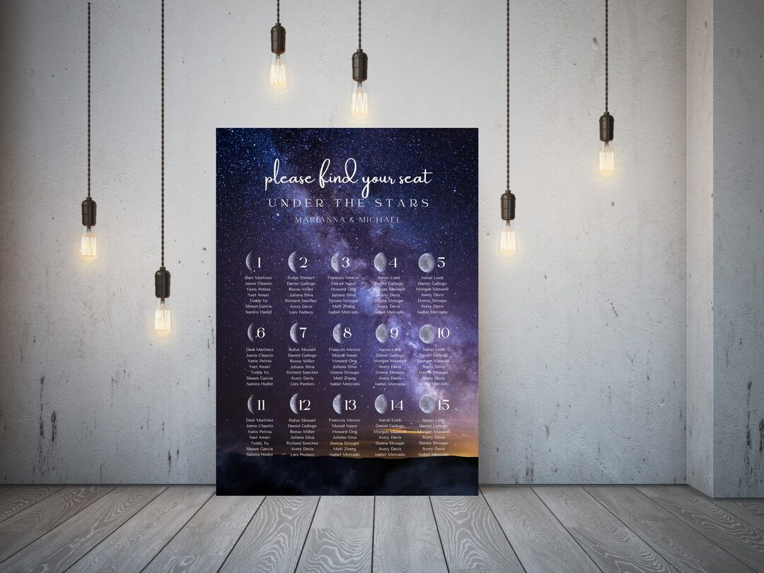 Milky Way Galaxy Seating Chart, Night Sky Wedding, Starry Galaxy ...