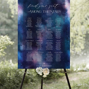 Cosmic Wedding Bundle, Galactic Wedding Décor, Space Wedding Theme ...