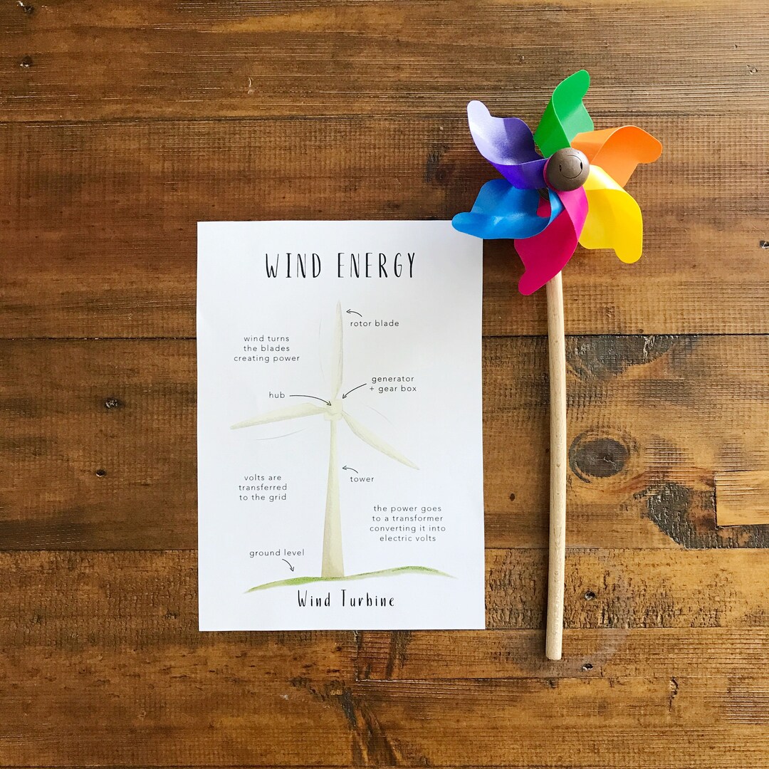 Weather | Wind Turbine | Wind Energy | Science Cards | Homeschool ...