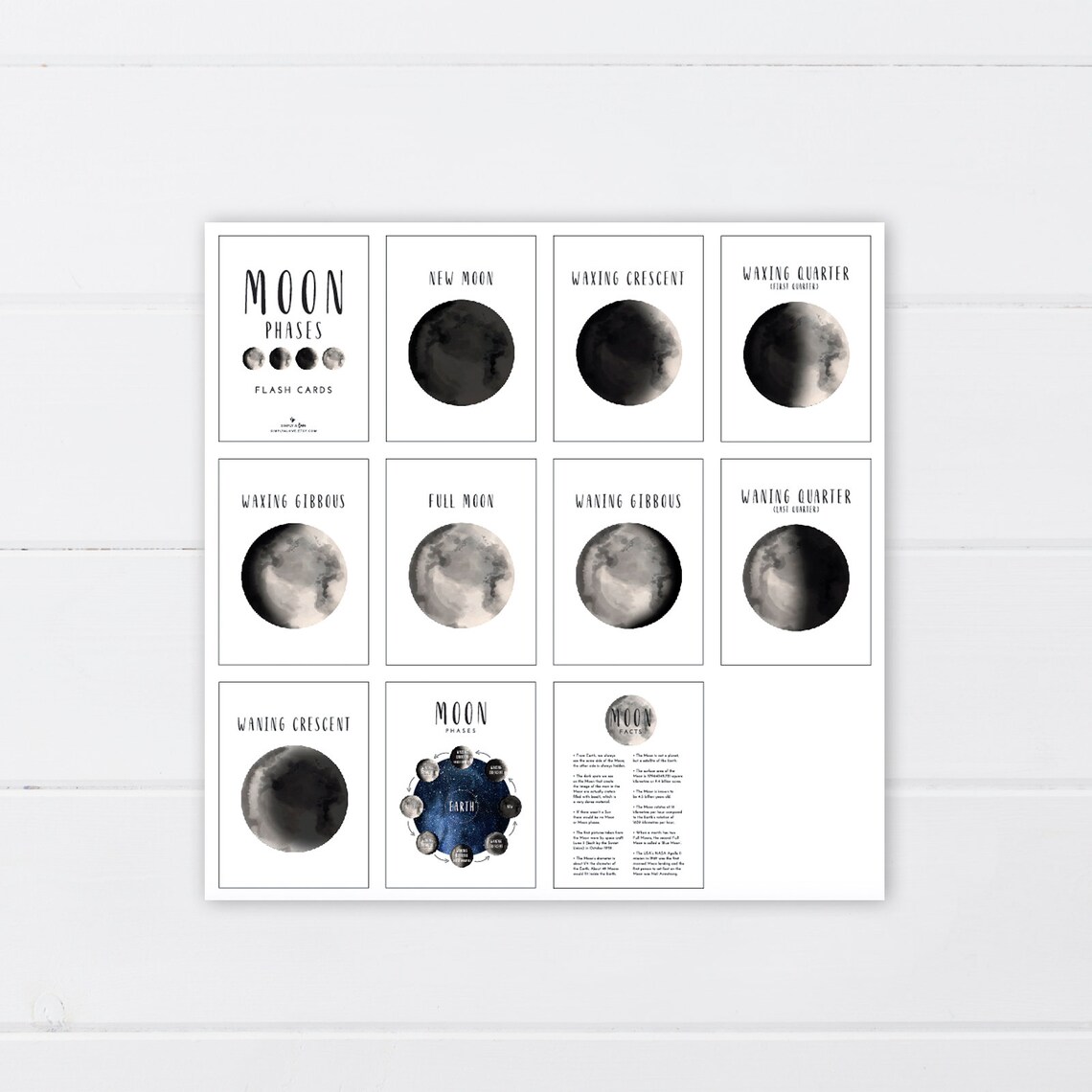 Phases of the Moon Cards Homeschool Printable Learning - Etsy