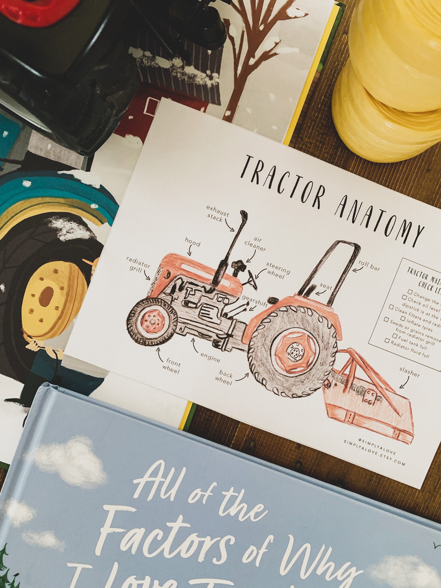 Tractor Anatomy Homeschool Printables Tractor Printables - Etsy Canada