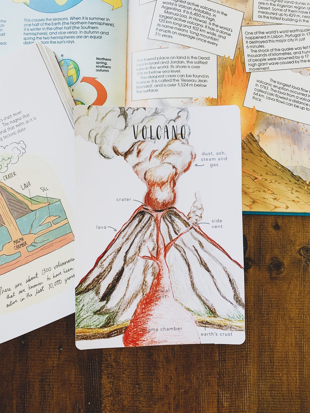 Volcano | Natural Disasters | Science Cards | Homeschool Resources ...