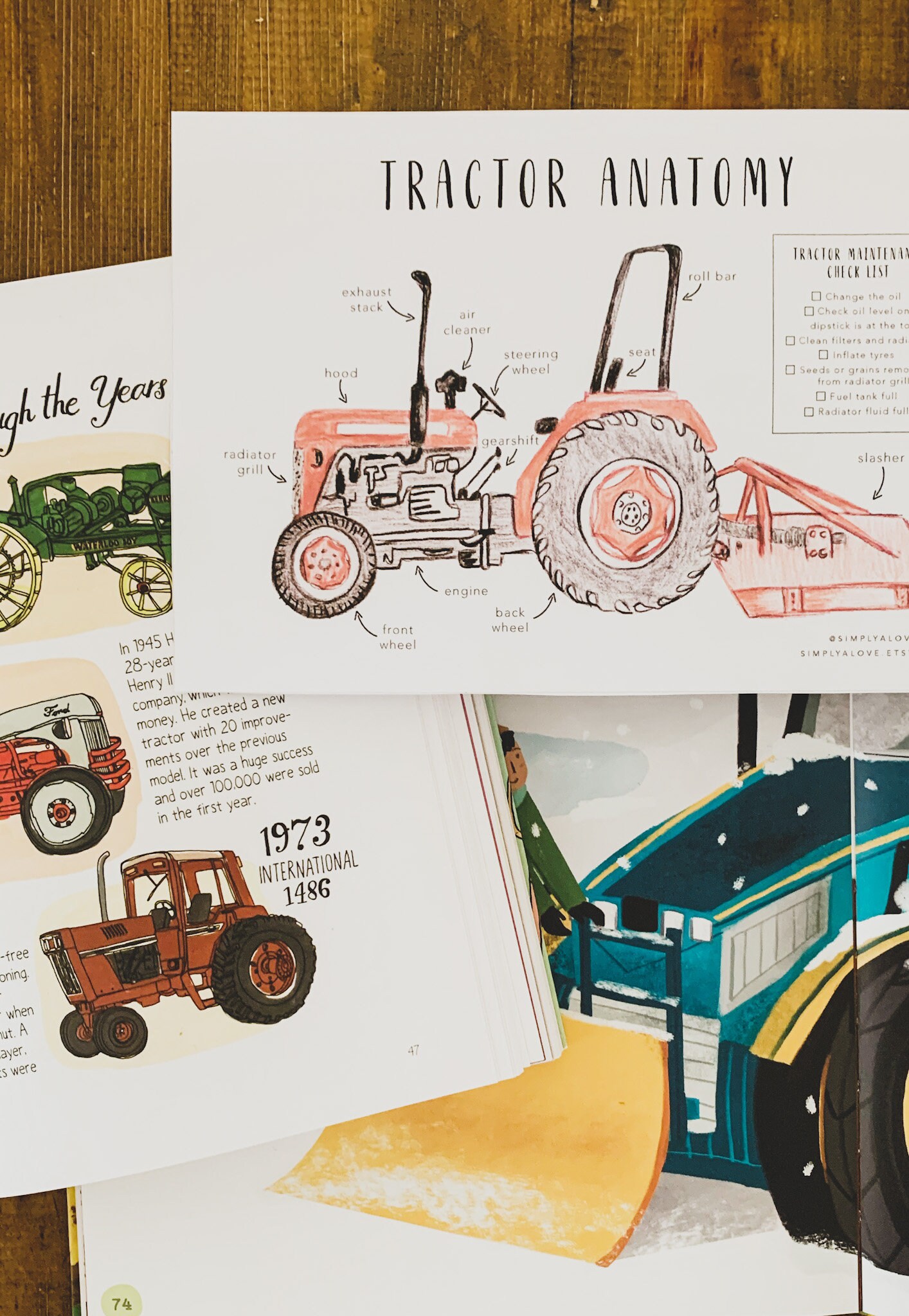 Tractor Anatomy Homeschool Printables Tractor Printables - Etsy Canada