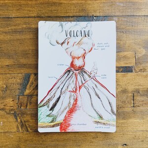 Volcano | Natural Disasters | Science Cards | Homeschool Resources ...