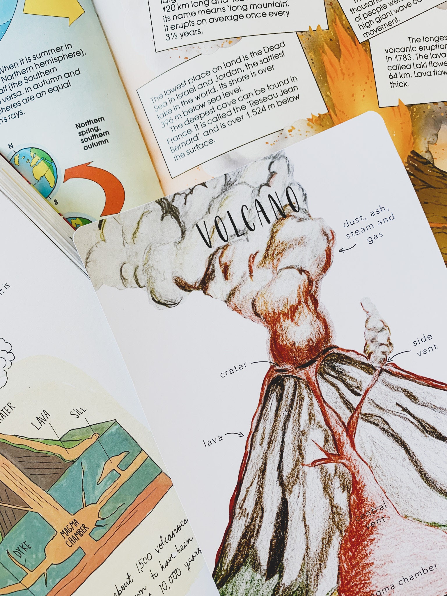 Volcano Natural Disasters Science Cards Homeschool - Etsy Canada