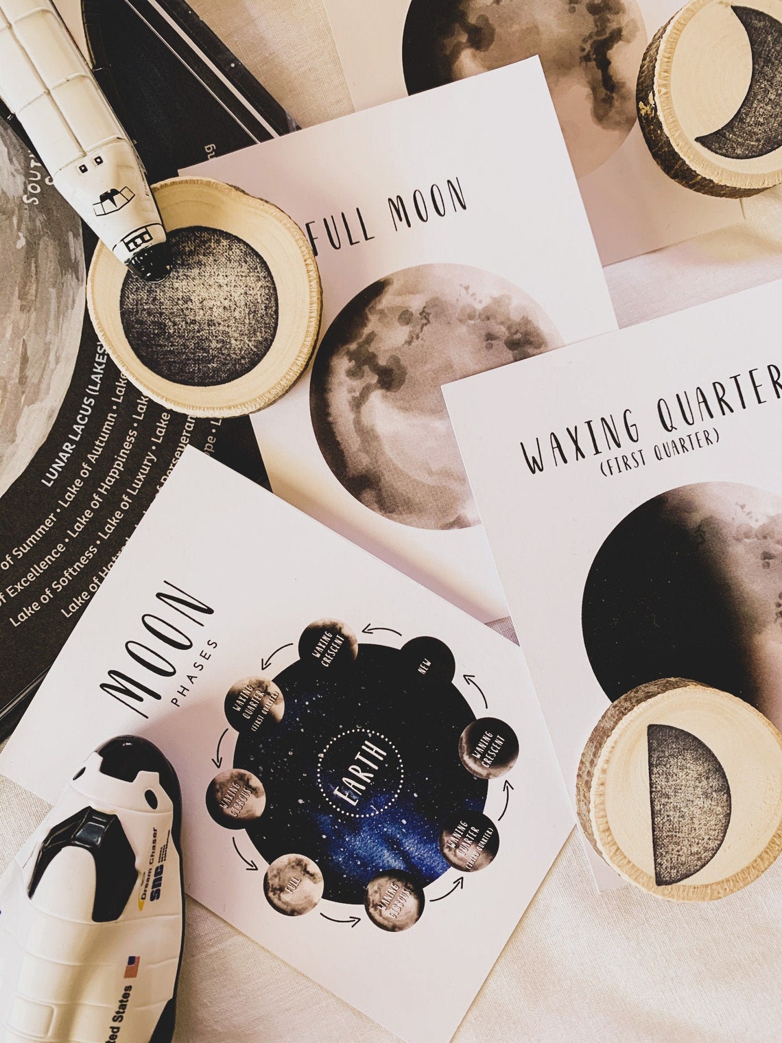 Phases of the Moon Cards Homeschool Printable Learning - Etsy