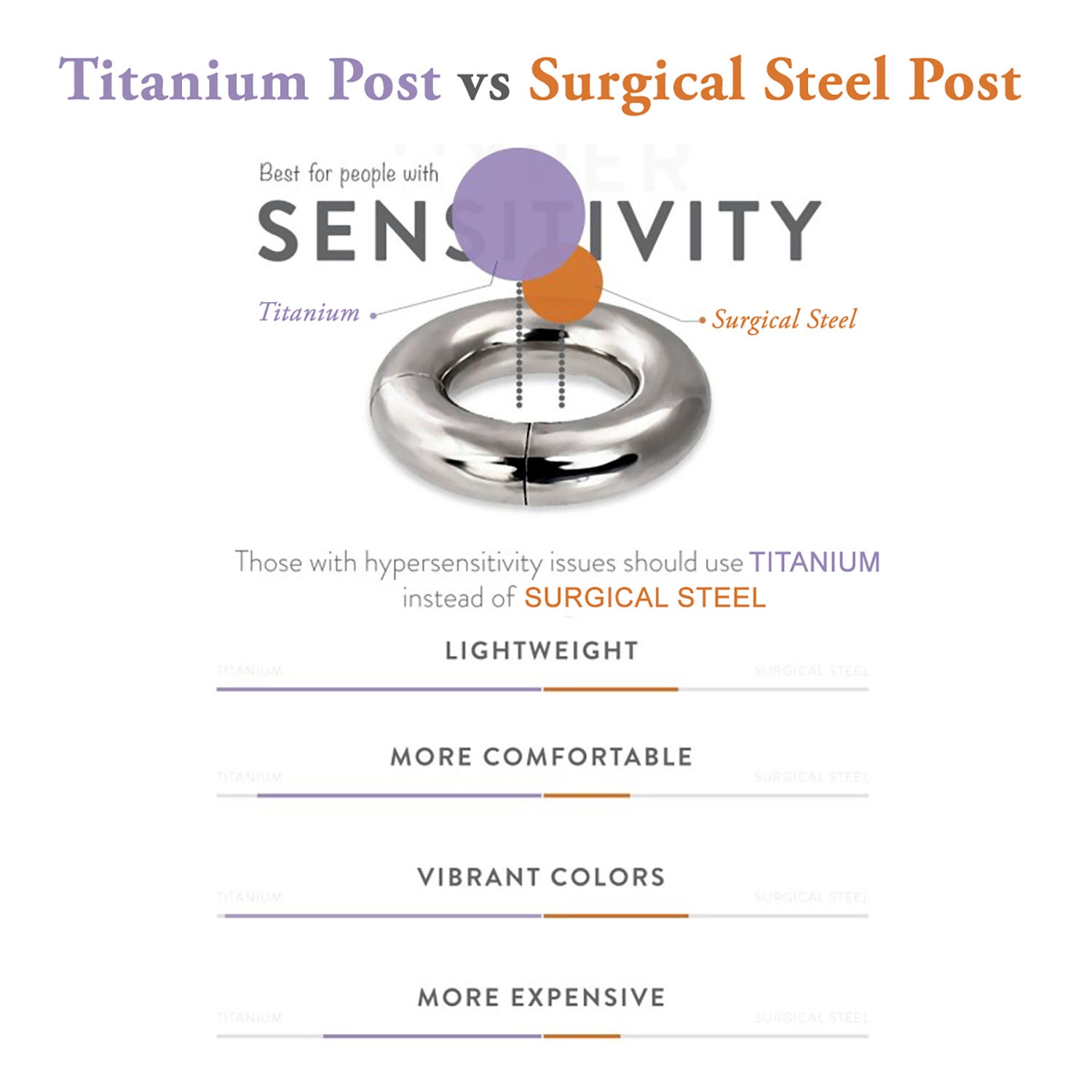 Carly Candy Multi Color Striped Circle Dangle Earrings Resin | Etsy