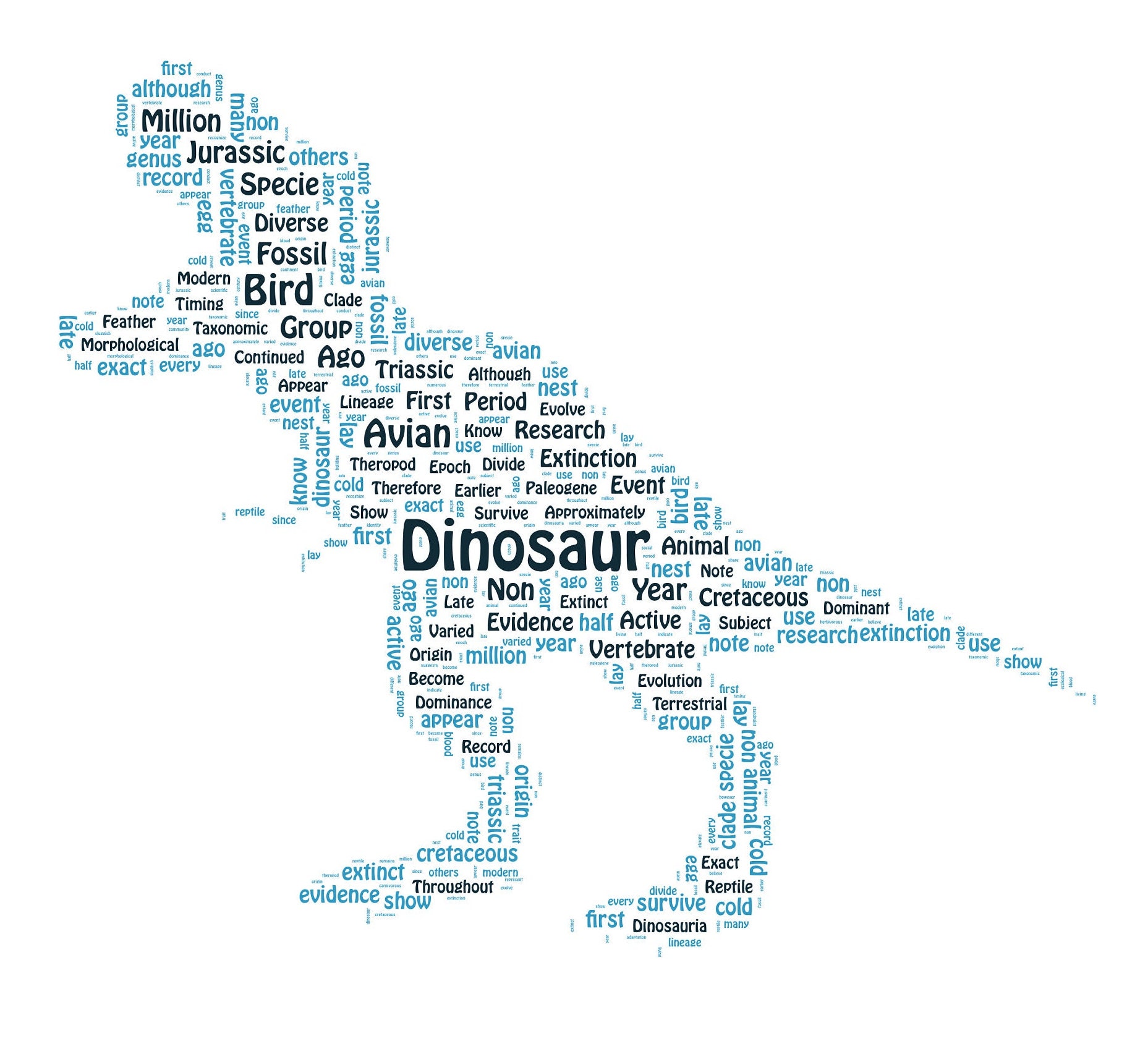 Digital Download Dinosaur Word Cloud, Customizable Dinosaur Art ...