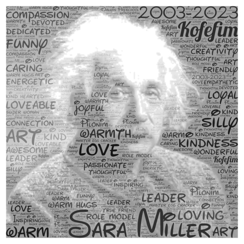 Personalized Text Art Portrait From Your Photo, Custom Word Art ...