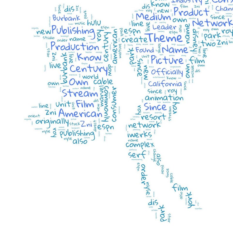 Magical Unicorn Word Cloud, Colorful Digital Download, Perfect for Kids ...