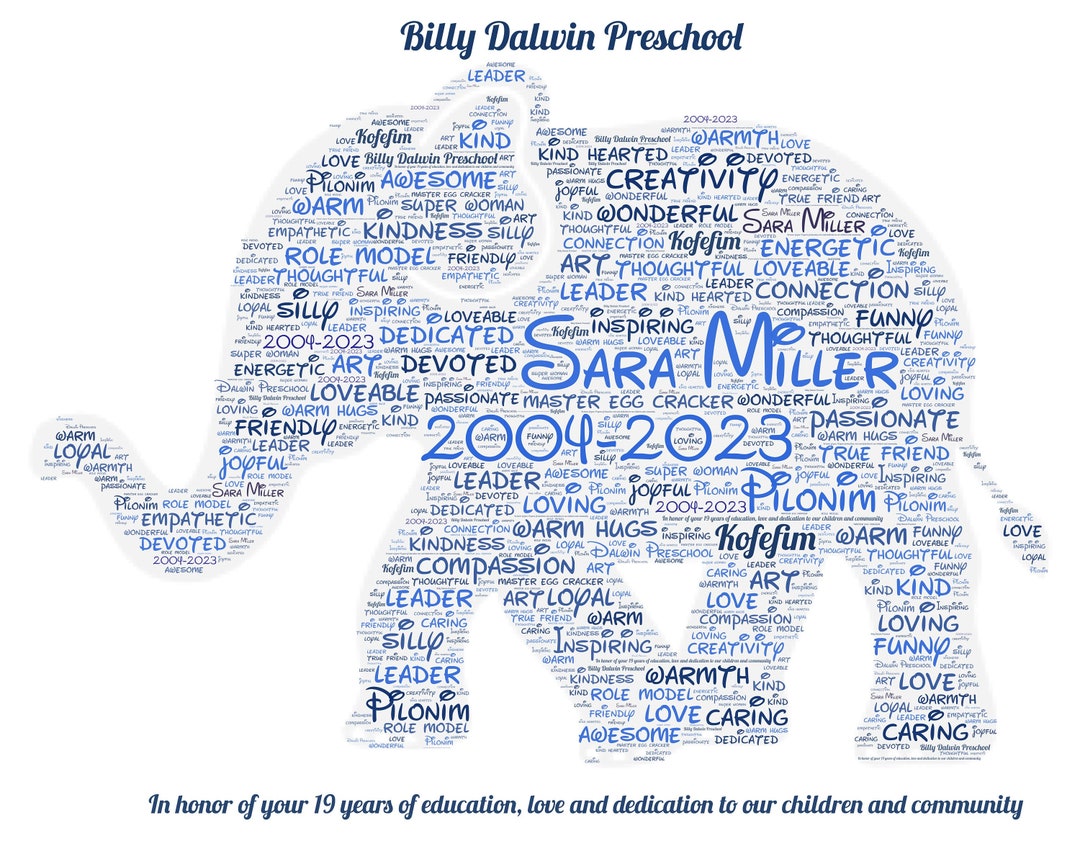 Customised Word Cloud Print, Personalised Art for Any Occasion, Great ...