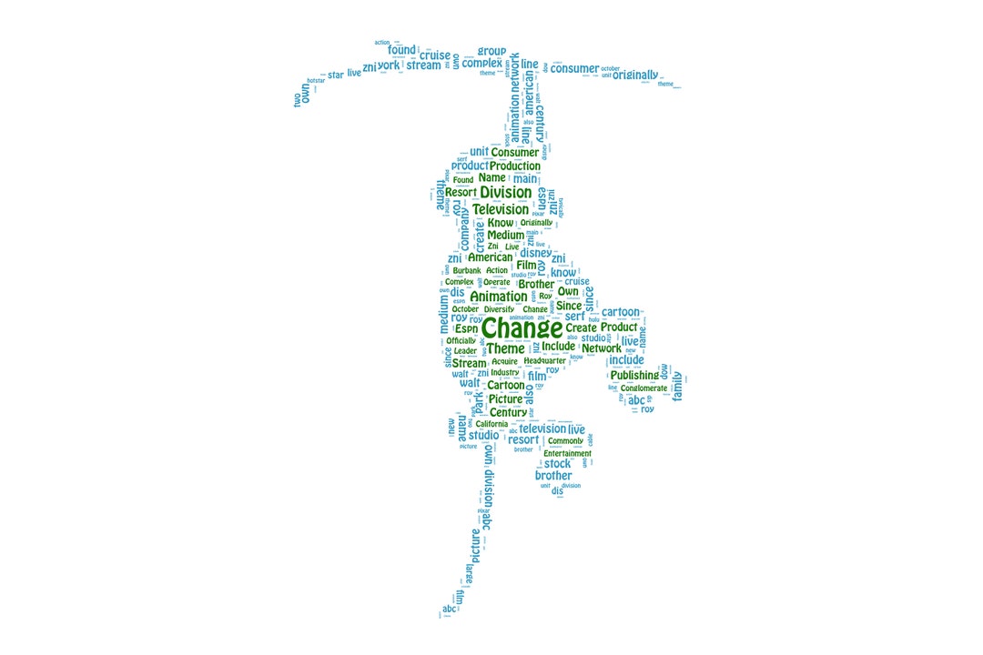 Monkey Word Cloud Print, Adorable Digital Nursery Art, Perfect Baby ...