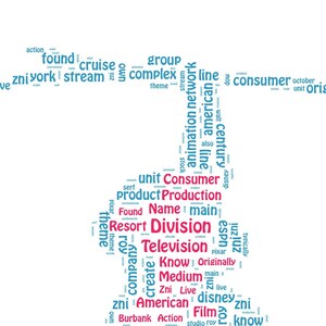 Nursery Decor Digital Monkey Word Cloud, Custom Downloadable Art for ...