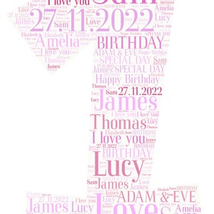 Personalized Number Word Cloud, Custom Birthday Keepsake, Eye-catching ...