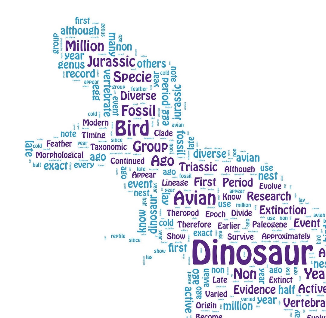 Jurassic Inspired Word Cloud, Printable Dinosaur Wall Art for Children ...