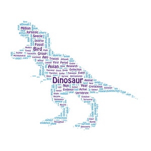Jurassic Inspired Word Cloud, Printable Dinosaur Wall Art for Children ...
