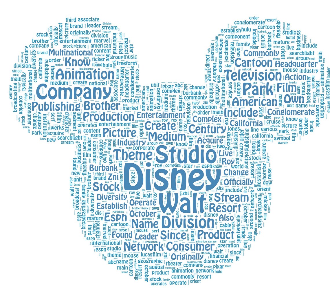 Digital Word Cloud Mickey Art Nursery - Etsy
