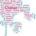 Nursery Decor Digital Monkey Word Cloud, Custom Downloadable Art for ...