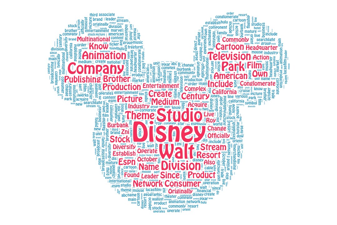 Personalized Digital Mickey Mouse Word Cloud, Fun Disney Wall Art ...