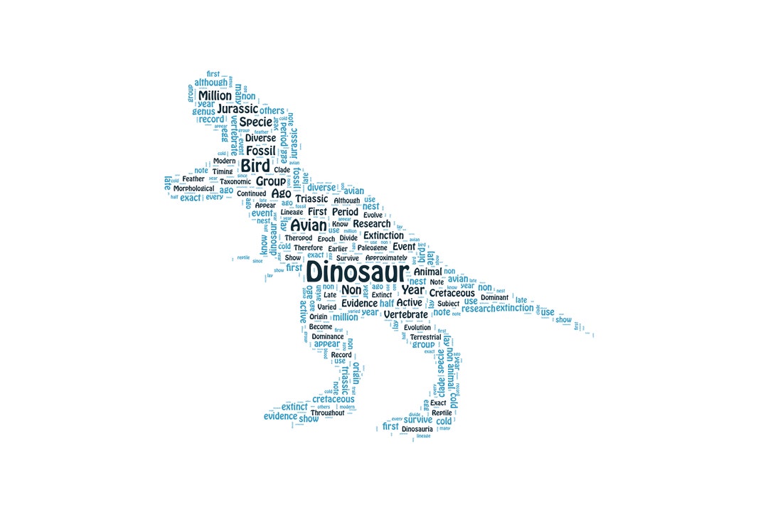 Digital Download Dinosaur Word Cloud, Customizable Dinosaur Art ...
