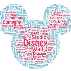 Personalized Digital Mickey Mouse Word Cloud, Fun Disney Wall Art ...