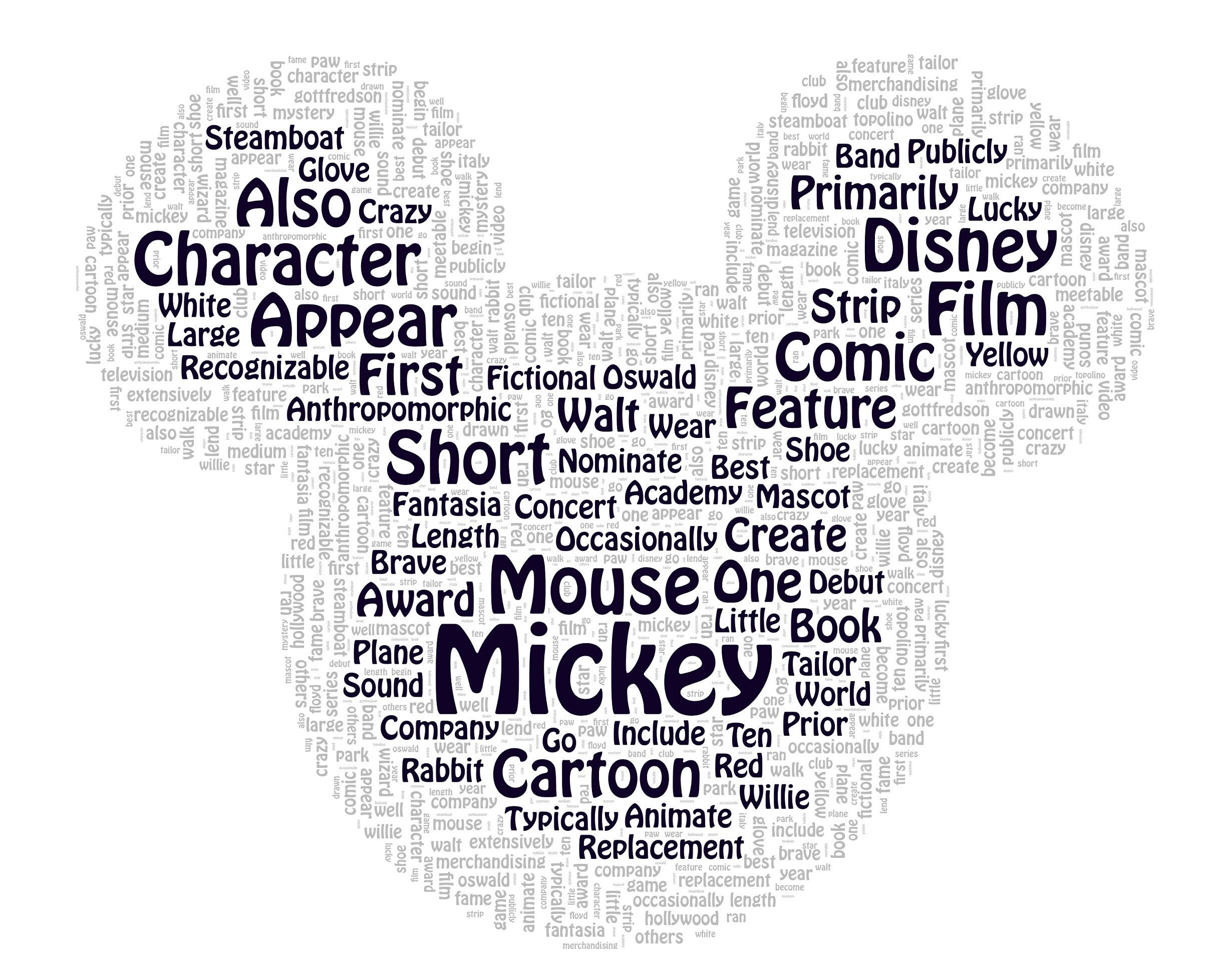 Words To Describe Mickey Mouse