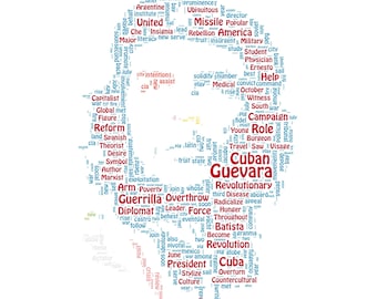 Word Cloud Portraits - Etsy