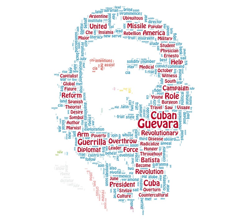 Customizable Che Guevara Word Cloud Art, Unique Wall Decor (digital PDF ...