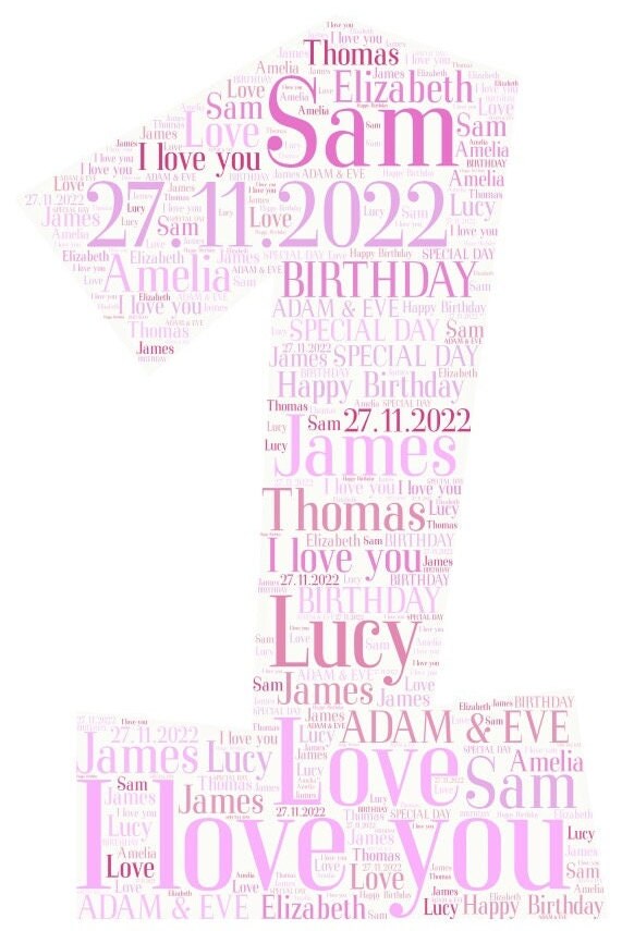 Personalized Number Word Cloud, Custom Birthday Keepsake, Eye-catching ...