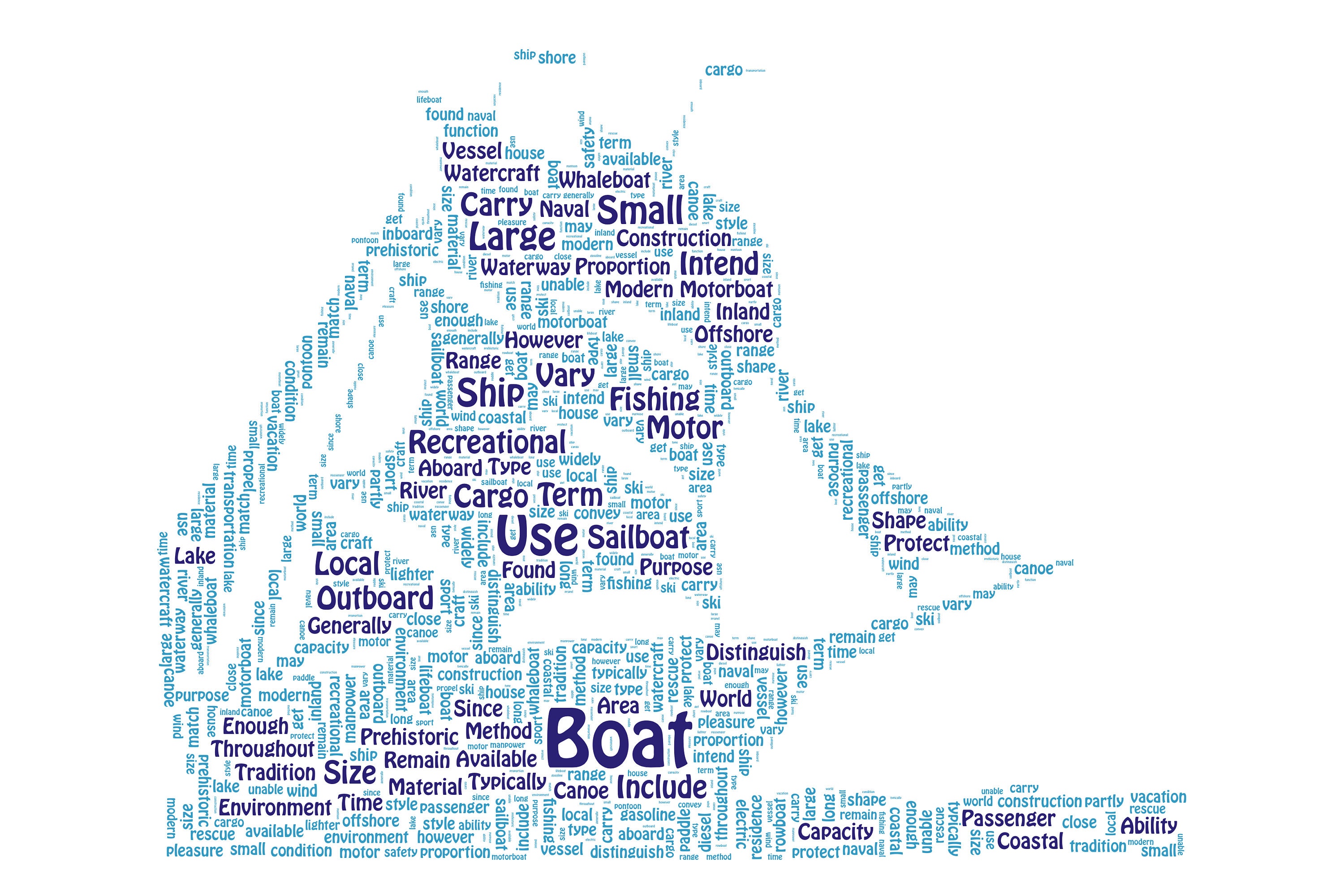 Digital Word Cloud Art of Che Guevara, Customizable Word Picture, Wall ...