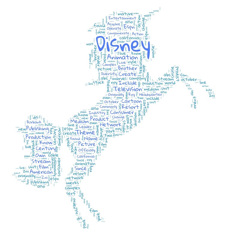 Magical Unicorn Word Cloud, Colorful Digital Download, Perfect for Kids ...