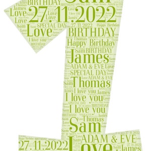 Personalized Number Word Cloud, Custom Birthday Keepsake, Eye-catching ...