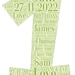 Personalized Number Word Cloud, Custom Birthday Keepsake, Eye-catching ...