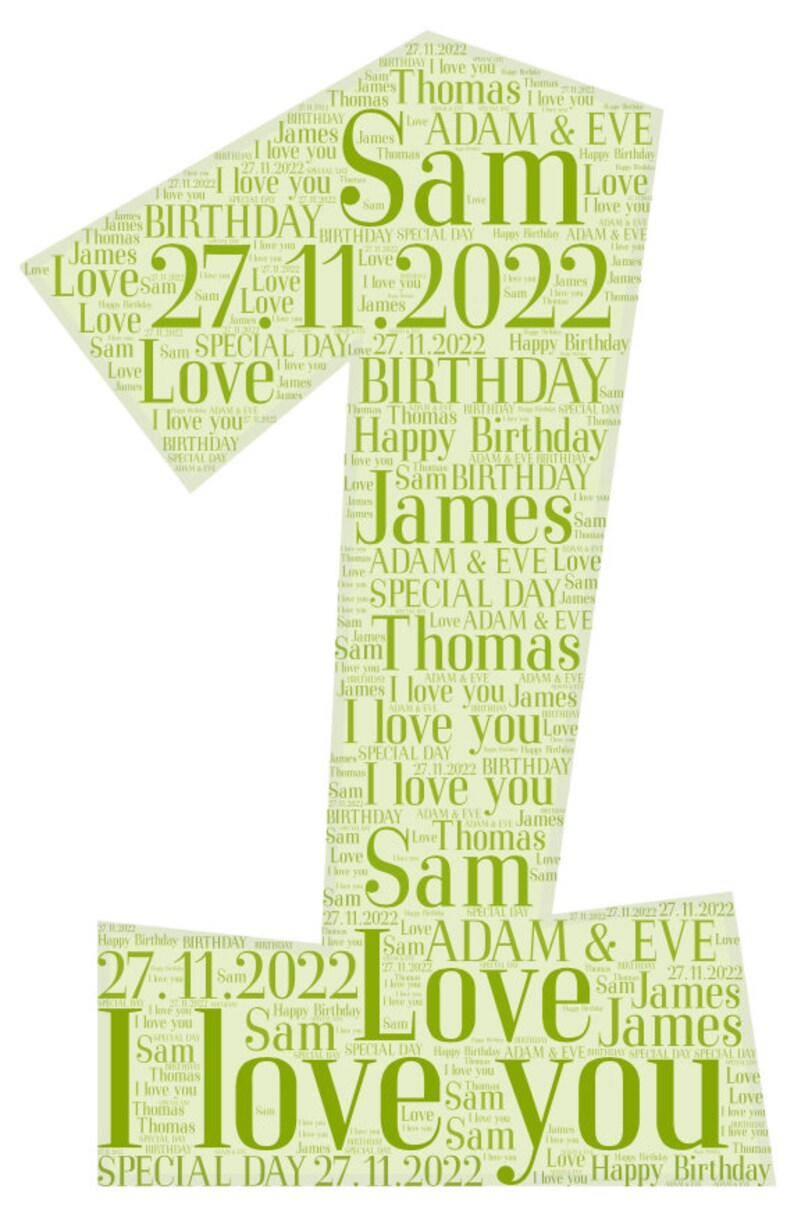Personalized Number Word Cloud, Custom Birthday Keepsake, Eye-catching ...