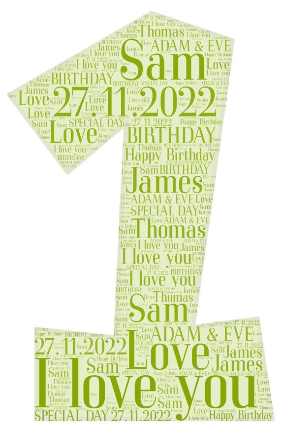 Personalized Number Word Cloud, Custom Birthday Keepsake, Eye-catching ...