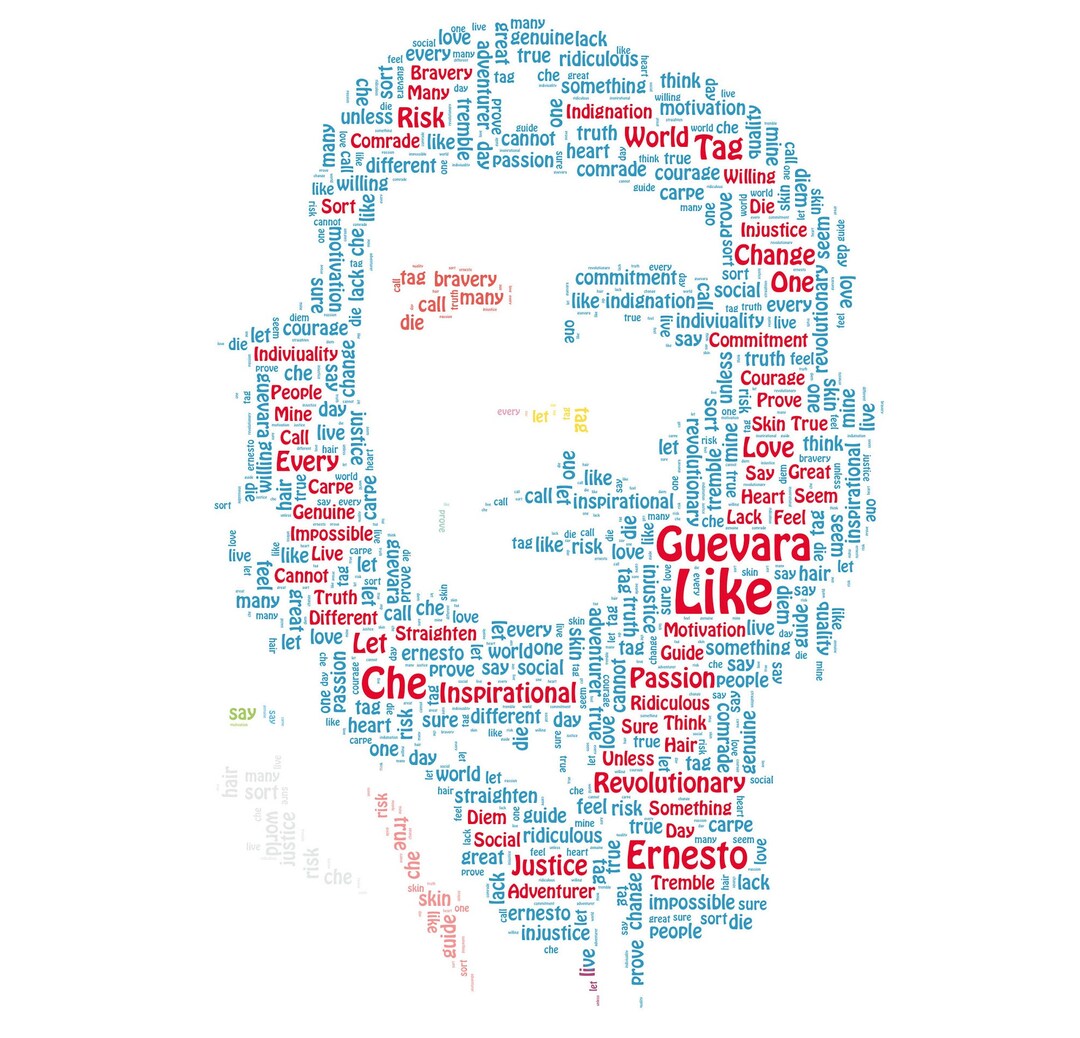 Che Guevara Word Cloud Art, Inspirational Print (digital Download) - Etsy