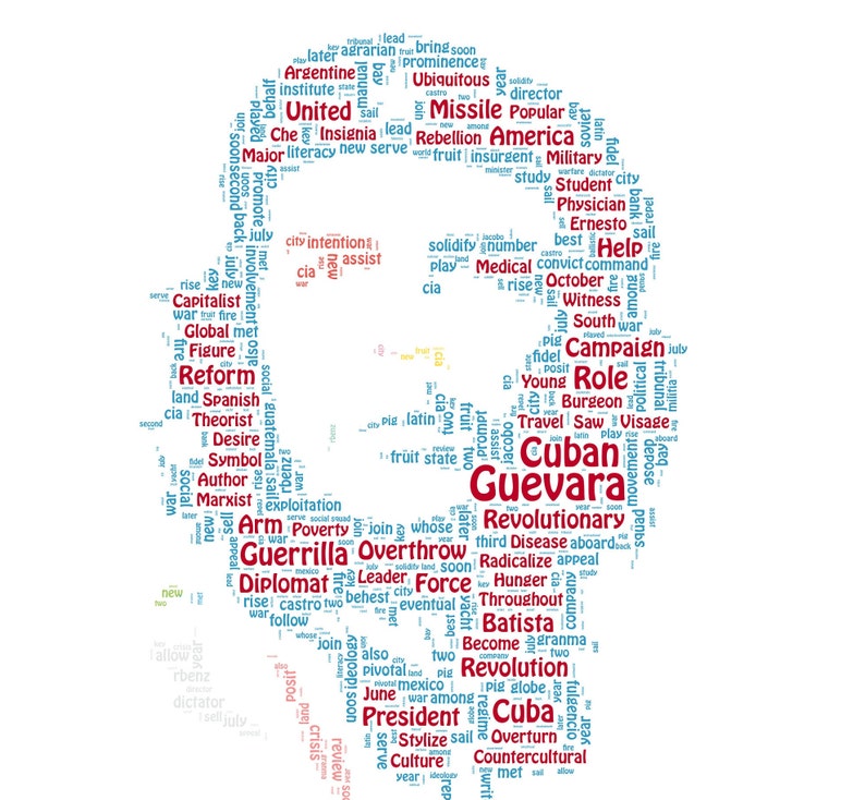Digital Word Cloud Art of Che Guevara, Customizable Word Picture, Wall ...